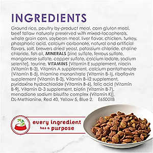 Fancy Feast Gourmet Savory Chicken & Turkey Dry Cat Food (2-Bags) (16 OZ Each)