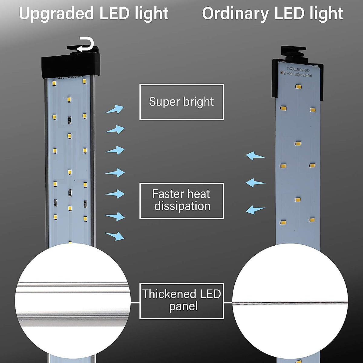 【Upgraded LED】 RAUBAY Photo Studio Light Box,20"x20" Portable Lightbox Shooting Tent for Product Photography, with Dimmable LED Lights and 6 PVC Backdrops