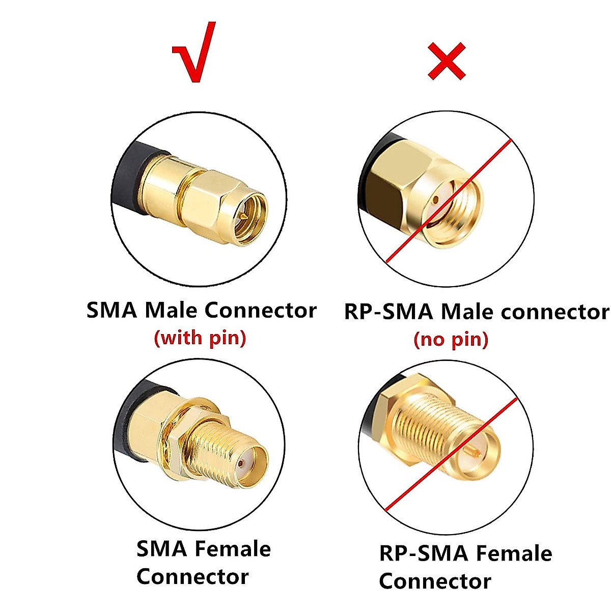 XRDS -RF SMA Cable, SMA Male to SMA Female Cable 25 FT RG58 SMA Extension Cable for SDR Equipment Antenna Ham Radio,3G 4G LTE Antenna,ADS-B,GPS and etc