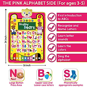 Alphabet & Phonics Talking Poster - Interactive ABC Chart Double-Sided Electronic Wall Mat - Preschool Musical Learning - Learn Letter Sounds - Educational Toy to Jumpstart Your Child's Reading