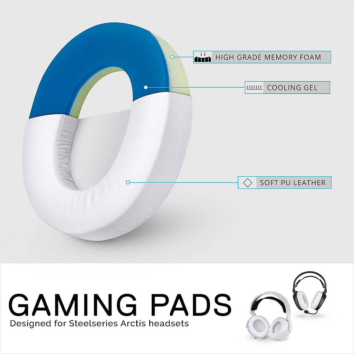 SteelSeries Arctis Earpads - Memory Foam & PU Leather (White) for Arctis 1, 3, 5, 7, 9X, Pro & Prime Headsets