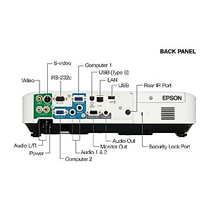 Epson PowerLite 1830 Multimedia Projector (V11H341020)