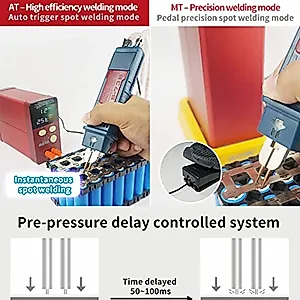 RCBDBSM Battery Spot Welder, 12 KW Capacitor Energy Storage Pulse Welding Machine, Portable Energy Storage Pulse Welding Machine for Battery Pack 18650 14500 Lithium Batteries