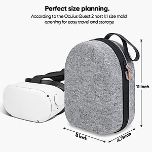 BCHINER Design Carrying Case for Travel and Home Storage Oculus Quest 2 Basic and Official Elite Version VR Gaming Headset and Touch Controllers Accessories