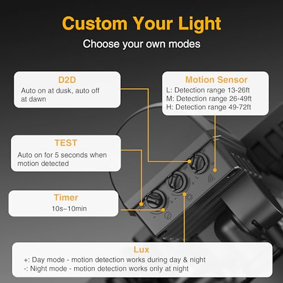 Onforu LED Security Lights Motion Outdoor, Flood Lights Outdoor Motion Sensor Light, Motion Detector Lights for Outside, 50W, 5000LM, 6500K, IP65 Waterproof, 3 Adjustable Heads