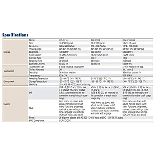 (DMC Taiwan) 10.4 inches SVGA 400 cd/m2 LED Panel Mount Touch Monitor