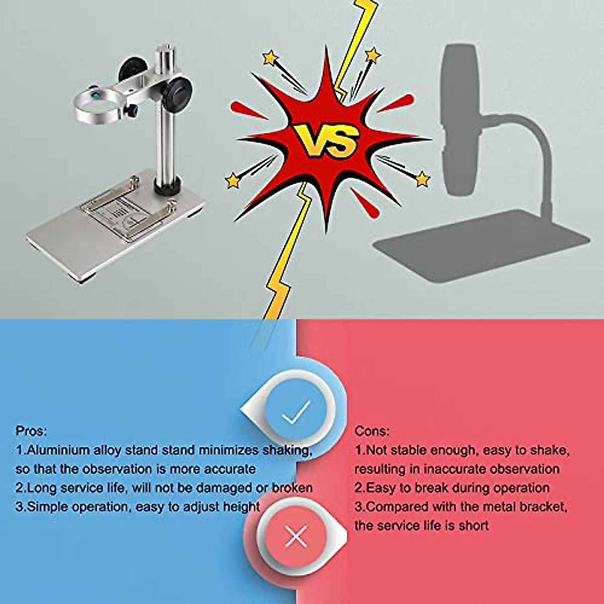 SVBONY SM401 Wireless Digital Microscope, Handheld USB HD Inspection Camera, 50x-1000x Digital Microscopes with Adjustable Stand Holder, Compatible with iPhone, iPad, Android, Mac, Windows Computer