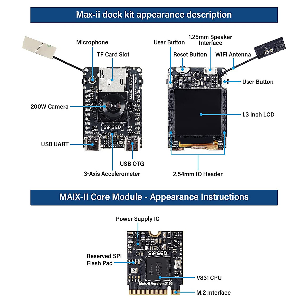 Sipeed Maix-II Dock Deep Learning AI+IOT Linux 1080P Vision Development Kit