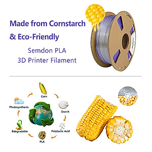 Semdon 1.75mm PLA Bundle 1kg Silk Multicolor Coextrusion Tricolor Bicolor Dualcolor Spool, 3D Printer Filament Dimensional Accuracy of +/- 0.02mm and Fit Most FDM 3D Printer (Purple-Yellow)