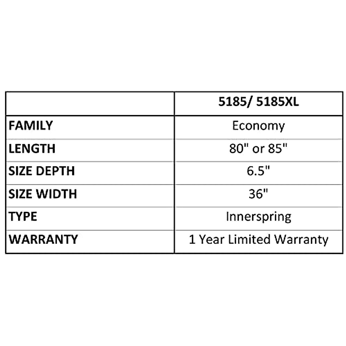 Invacare Innerspring Mattress, 5185/ 5185XL