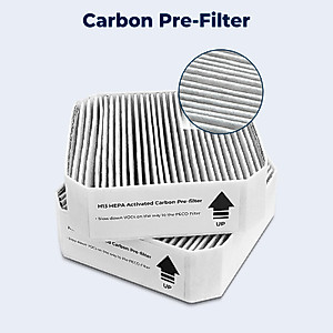 TOMORAL PECO Filter Replacement Compatible with Molekule Air Purifier, with 1 Pack PECO-Filter and 2 Pack Pre-Filter(3 Pack）