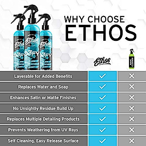 Ethos Defy - 3 in 1 Ceramic Coating - Waterless Car Wash & Wax - Car Wax Polish Spray - Hydrophobic Top Coat - Polish & Polymer Paint Sealant Protection - with Insta-Bond Technology - 16OZ