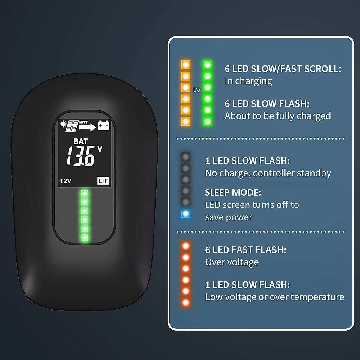 Beleeb MPPT Bluetooth Solar Charge Controller 12V 10 Amp, Voltage Adjustable Solar Panel Regulator with APP for Sealed Flooded Gel AGM Lithium LiFePO4 User-Customized Battery Charging