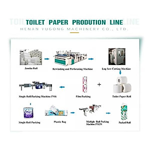 Toilet Paper Roll Making Machine Embossing Roll Toilet Paper Packaging Machine Toilet Paper Roll Cutting Machine