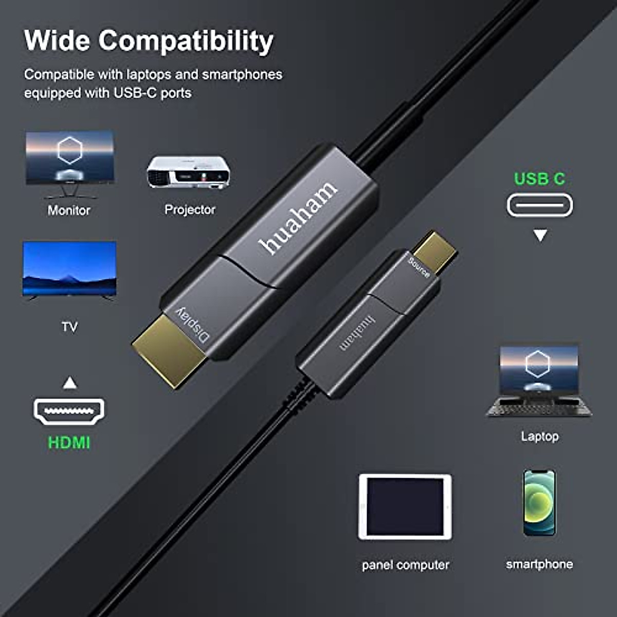 huaham Fiber Optic USB C to HDMI Cable 16.5ft, Type C to HDMI 2.0 Cable 4K@60Hz, Thunderbolt 3&4 Compatible with MacBook Pro/Air, Surface Go, Tablets, Laptops