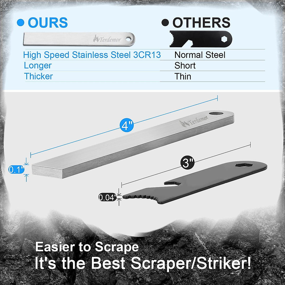 Ferro Rod Fire Starter Kit with 5 Inch Flint and Steel, Two 12 Inch Wax-Impregnated Tinders, 50 Inch 7-Core Paracord for Camping, Hiking, Boy Scouts, and Emergency Preparedness