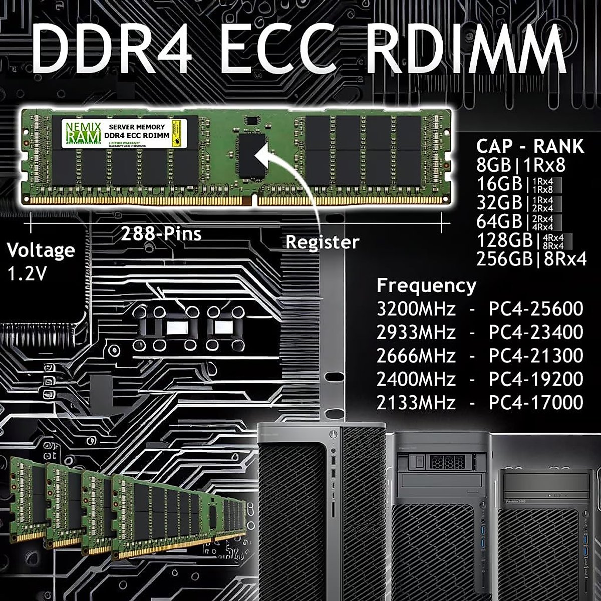 NEMIX RAM 64GB (1X64GB) DDR4 3200MHZ PC4-25600 2Rx4 1.2V CL22 288-PIN ECC RDIMM Compatible with Dell PowerEdge R6515 SNPP2MYXC/64G AA783423 Registered Server Memory