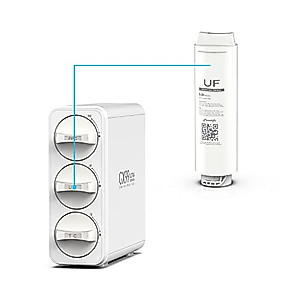 Frizzlife GR302 Replacement Filter Cartridge (UF) For GX99 Ultra-Filtration Water Filter