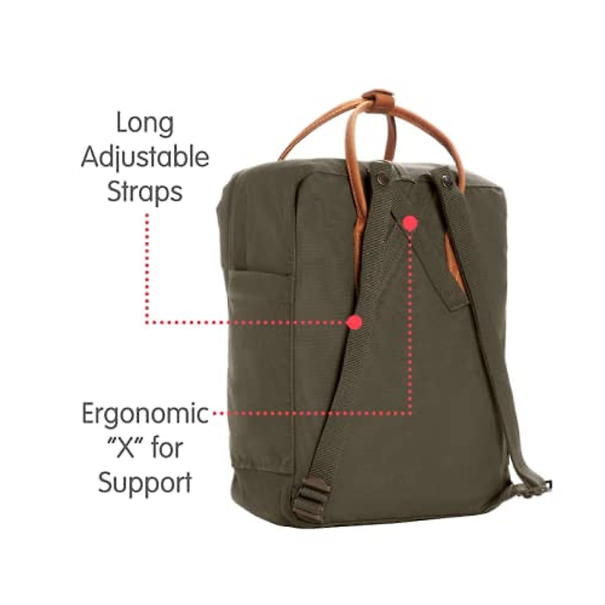 COCO MARKETPLACE Laptop Backpack, Business, Slim Durable Laptops Backpack, Water Resistant College School Computer Bag Gifts for Men & Women Fits 14 Inch Notebook, Army Green