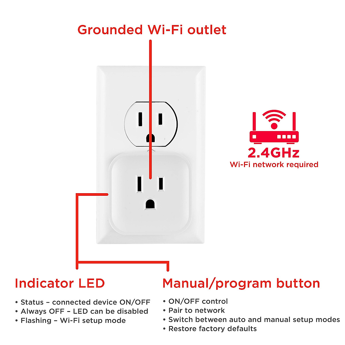 UltraPro Smart Plug WiFi Outlet Works With Alexa, Echo & Google Home, No Hub Required, App Controlled, ETL Certified 4 pack, 51411