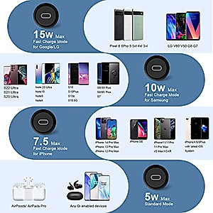 Wireless Charger Pad for Google Pixel 7 Pro/6 Pro/6/5/5xl/4xl,15W Max Fast Qi Wireless Phone Charger for iPhone 14 Plus/14 Pro Max/13/12/11/X/8 Plus/SE,Samsung Galaxy S23 S22 S21 S20 S10 Plus/Note 20