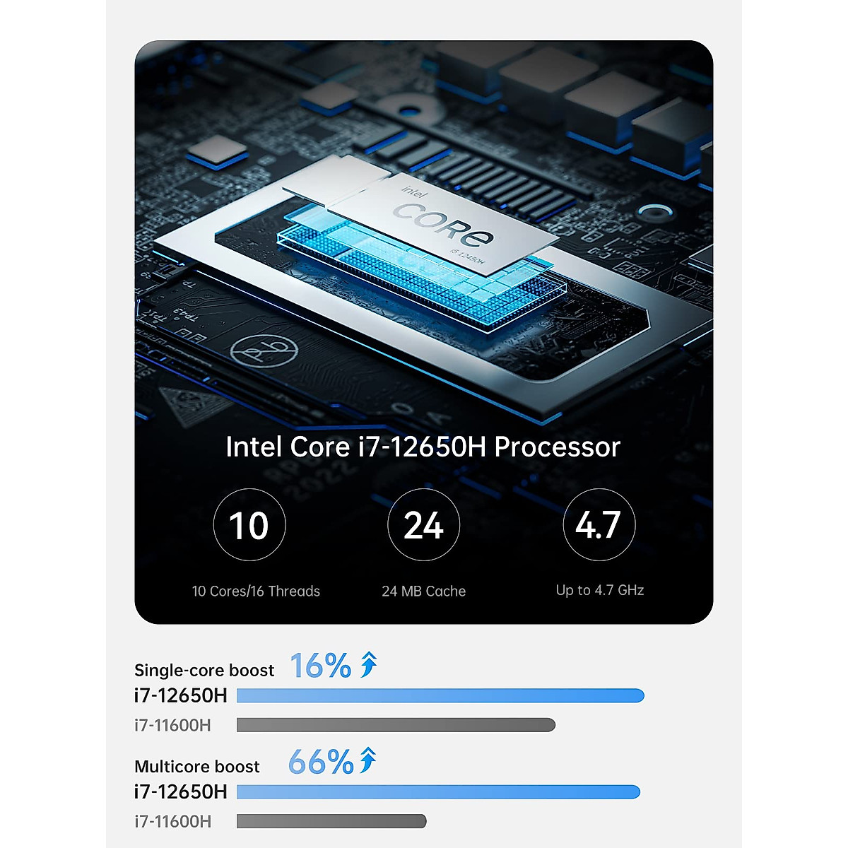 MINISFORUM UN1245 Mini PC Barebone with Intel Core i5-12450H,8 cores/12 Threads, Mini Desktop Computer, HDMI 2.0/USB-C/DP 1.4, 2.5 G RJ45 LAN, 5 USB Ports, Wi-Fi 6E & BT 5.2