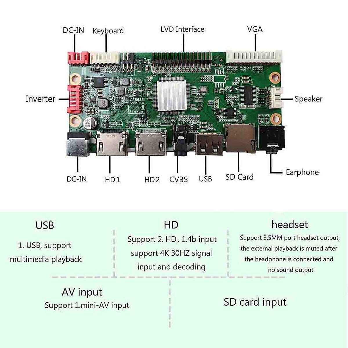 VSDISPLAY 10.3" 10.3 Inch 1920x720 850nit LCD Screen HSD103KPW2-A10 with HD-MI USB SD LCD Controller Board,Multimedia supports MP4