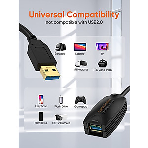 CableCreation Active USB 3.0 Extension Cable 16.4 FT, USB 3.0 Extender Male to Female Cord with Signal Booster Compatible with Oculus Quest 2, Rift Sensor, Steam VR, Gaming PC, 5 Meters,2 Pack