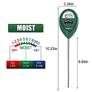 2 Pack Soil Moisture Meter, Plant Water Monitor, Lawn Moisture Meter，Soil Hygrometer Sensor for Gardening, Farming, Indoor and Outdoor Plants
