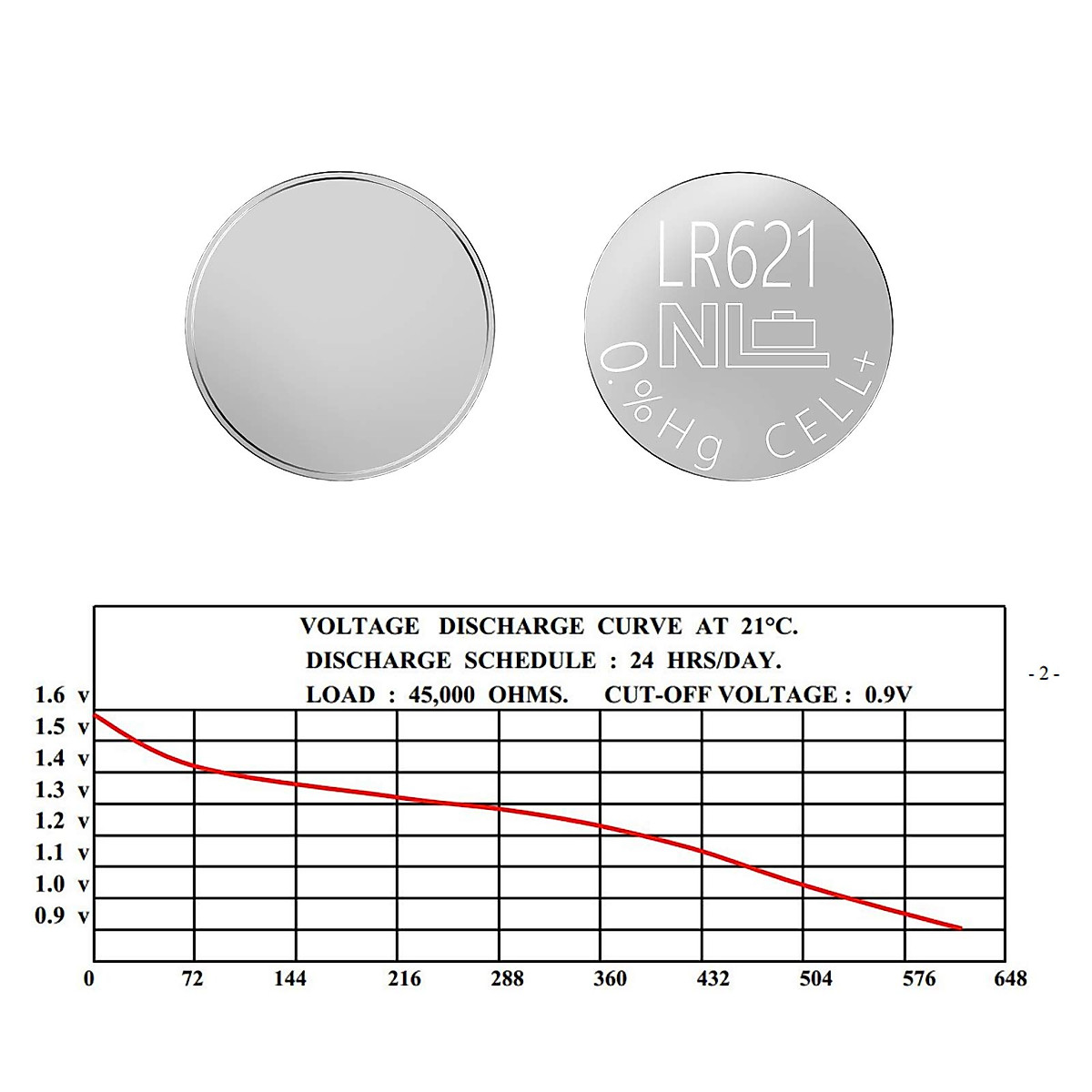 AG1 364A LR60 SR60 LR621 SR621, SR621SW, 364, 164 Alkaline Button Cell 1.5v Batteries 10Pcs