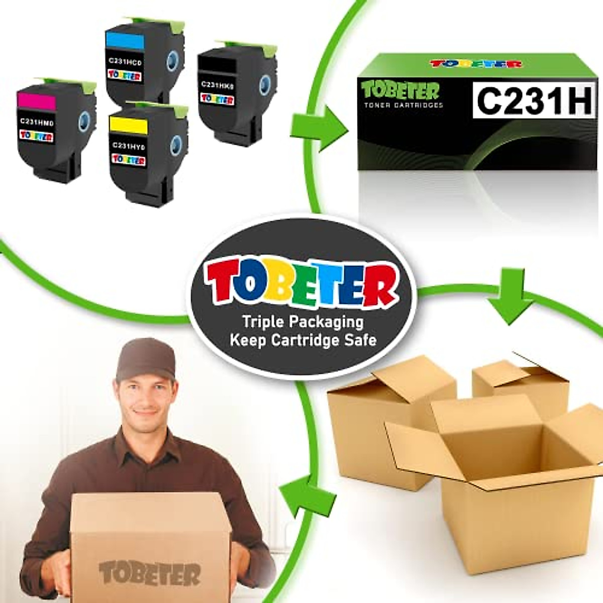 ToBeter Remanufactured C231H Toner Replacement for Lexmark C231HK0 C231HC0 C231HM0 C231HY0 Toner Cartridge for C2325 C2325dw C2425 C2535 C2640 MC2325adw C2425dw C2535dw Printers (BK/C/M/Y, 4 Pack)