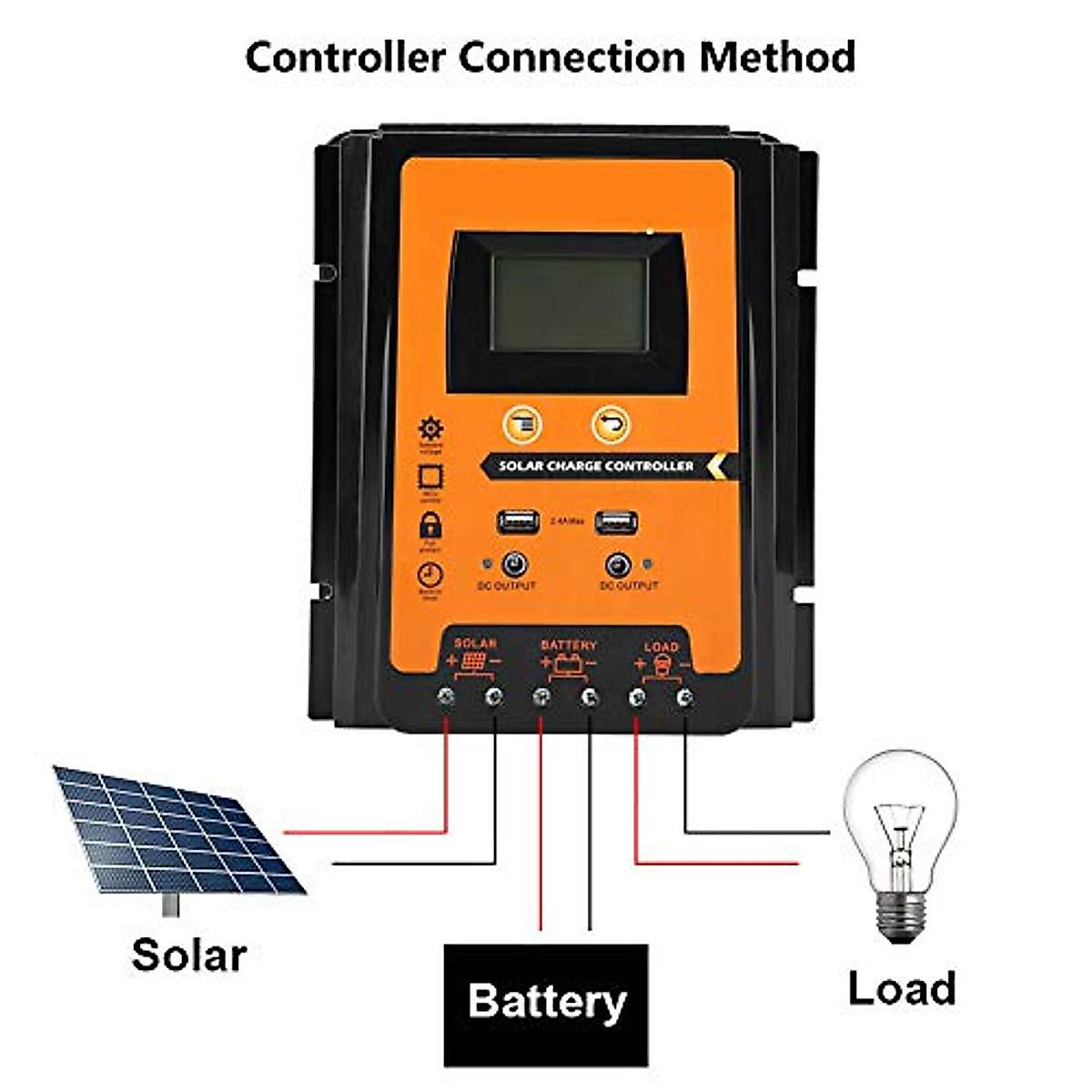 Fydun MPPT Solar Charge Controller 12V/24V Solar Panel Battery Regulator Dual USB LCD Display Panel Regulator Current 30A 50A 70A Black + Orange (70A)