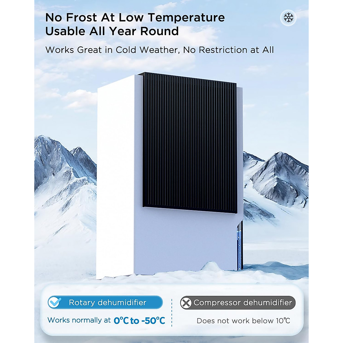 Dehumidifier for Basement with Drain Hose, EasyAcc 2024 Newly [ Rotary 10X Fast Dehumidification/1500 Sq. Ft/Timer/3000ml Per Day] 2 Modes Quiet Portable Dehumidifier for Bedroom Bathroom Large Room