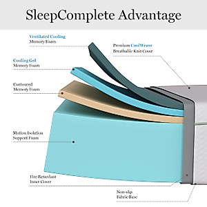 Martha Stewart SleepComplete Full Mattress in a Box, Medium-Firm Triple-Action Cooling Gel Memory Foam Mattress, Removable Coolweave Jacquard Cover, 12", White