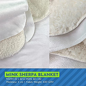 Basilius Happy 1st Mothers Day Blanket Custom Photo, Personalized First Mothers Day Blanket for Daughter for Wife, Photo Collage Blanket Throw for New Mom, 1st Time Mom Gifts