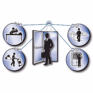 Rodann Electronics TXRX1000A Indoor Wireless Transmitter and Receiver 500 Foot Range 70dB