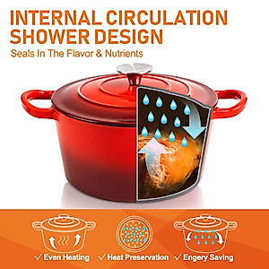 MICHELANGELO Dutch Oven Cast Iron, 5 Quart Dutch Oven Pot With Lid, Cast Iron Dutch Oven, Enameled Dutch Oven With Silicone Handles & Mat, Dutch Oven 5 Qt Red