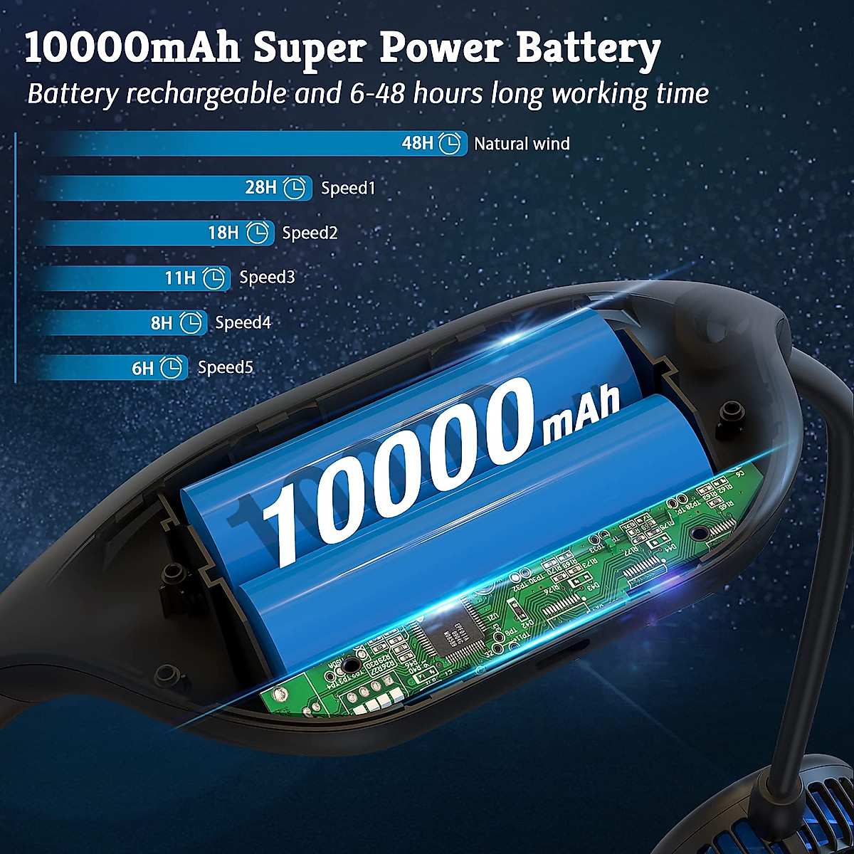 Koonie 10000mAh Neck Fan, 48hrs Working Portable Neck Fan with 6 Speeds, Battery Operated USB Rechargeable Fan, 360° Neck Rotation, Hands Free Personal Fan for Climbing, Hiking, Outdoors