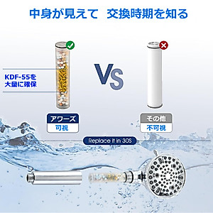 CoolWAY High Pressure Handheld Shower Head 12cm Large,10-mode spray with Hard Water Filter, Removes chlorine,heavy metals and other impurities and moisturizes skin,Powerful flushing function