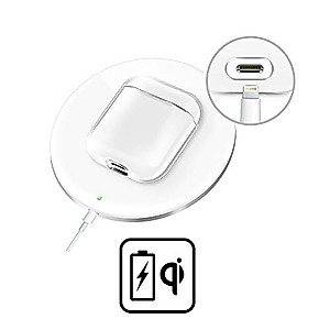 Head Case Designs Officially Licensed NHL New York Rangers Team Logo Clear Hard Crystal Cover Compatible with Apple AirPods Pro Charging Case