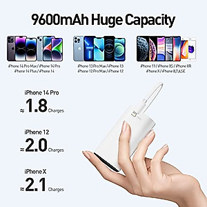 iWALK LinkPod Y2 Power Bank Fast Charging 9600mAh,Ultra Compact Portable Charger with Built in 18W PD Cable & LED Display,[2023 Upgrade]PD Battery Pack Portable Charger Compatible with iPhone 14/13/12