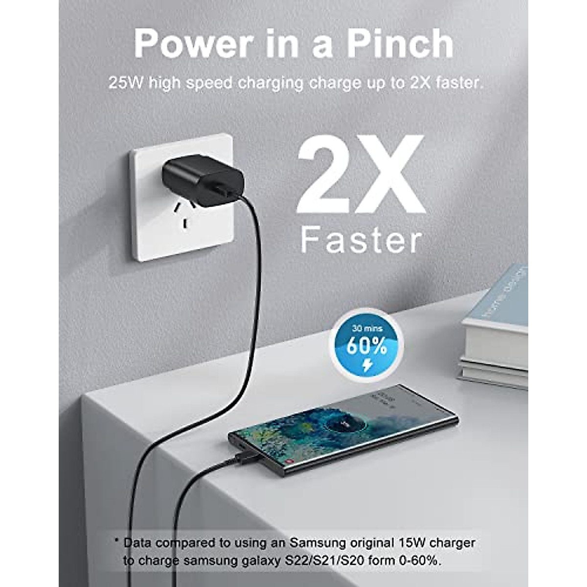 Type C Charger Fast Charging,2Pack 25W Android Phone Super Fast Charger Block with 5Ft USB C Cable for Samsung Galaxy S23 Ultra/S23/S23+/S22/S22 Ultra/S22+/S21 Ultra/S20 Ultra/Note 20/Note10