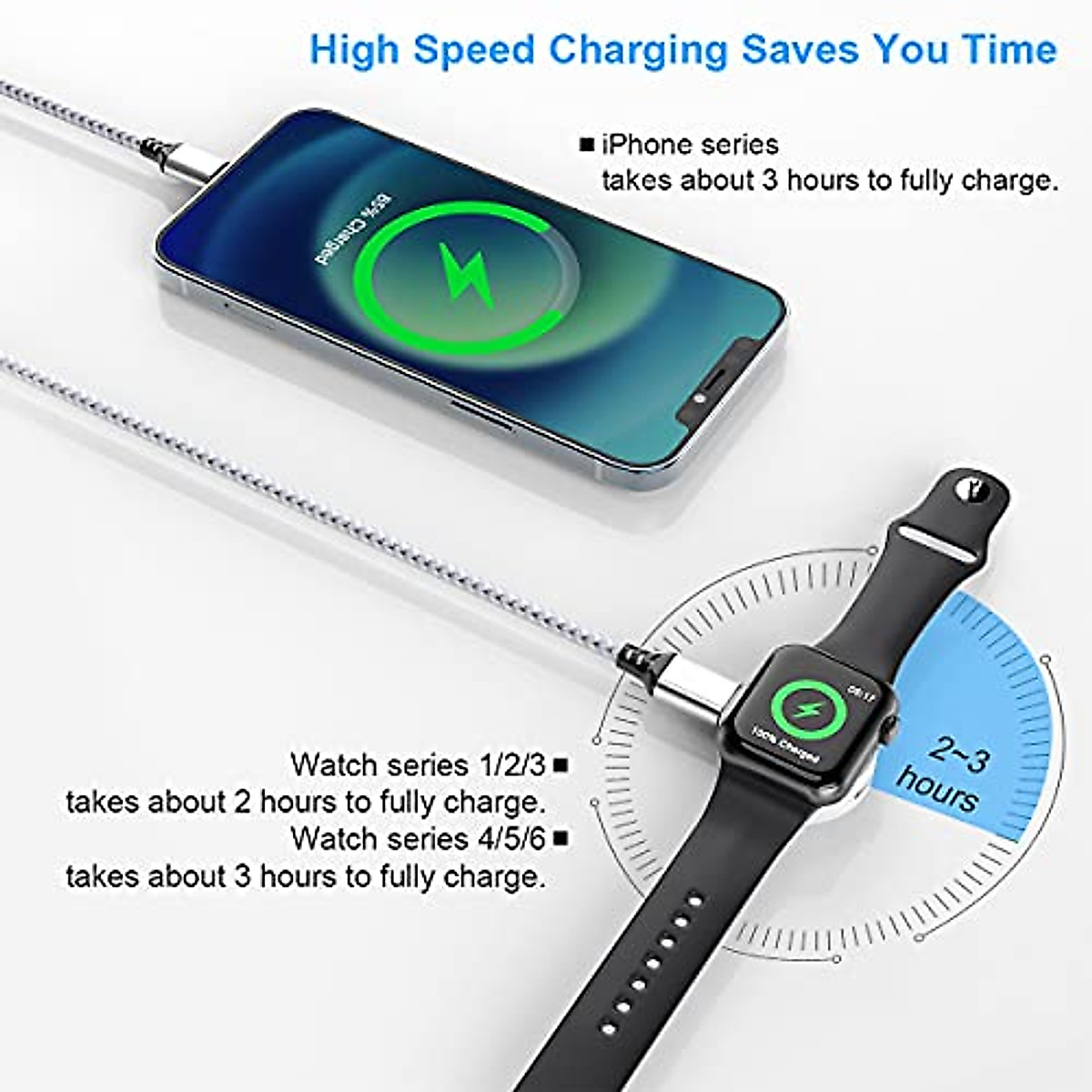 5 in 1 Smart Watch Charger Cable 6FT Magnetic iWatch Charger Multi Charging Cable with Lightning*2+Type C Nylon Braided iPhone Charger for Apple Watch Series 7/6/5/4/3/2/1/SE/iPhone/iPad/Samsung/Andr