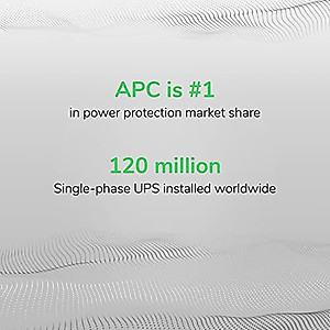 APC 1500VA Smart UPS with SmartConnect, SMT1500RM2UC Rack Mount UPS Battery Backup, Sinewave, AVR, 120V, Line Interactive Uninterruptible Power Supply