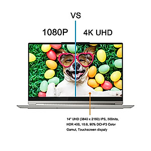 Lenovo Yoga 9i 14" UHD 4K (3840x2160) 2-in-1 Touchscreen (Intel 4-Core i7-1195G7, 16GB LPDDR4x RAM, 512GB SSD, Active Stylus), Business Laptop, Backlit, Thunderbolt 4, Windows 11 Home (Renewed)