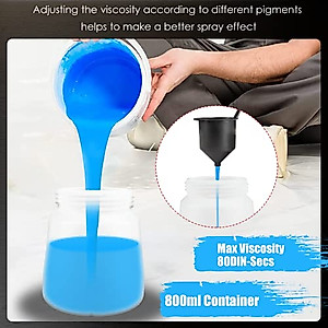 KITLUCK Paint Sprayer, HVLP Spray Paint Gun with 3 Nozzle, 3 Pattern, 800ml Container, Electric Paint Sprayers for Home Interior and Exterior, House Painting, Furniture, Fence, Ceiling, Small Projects