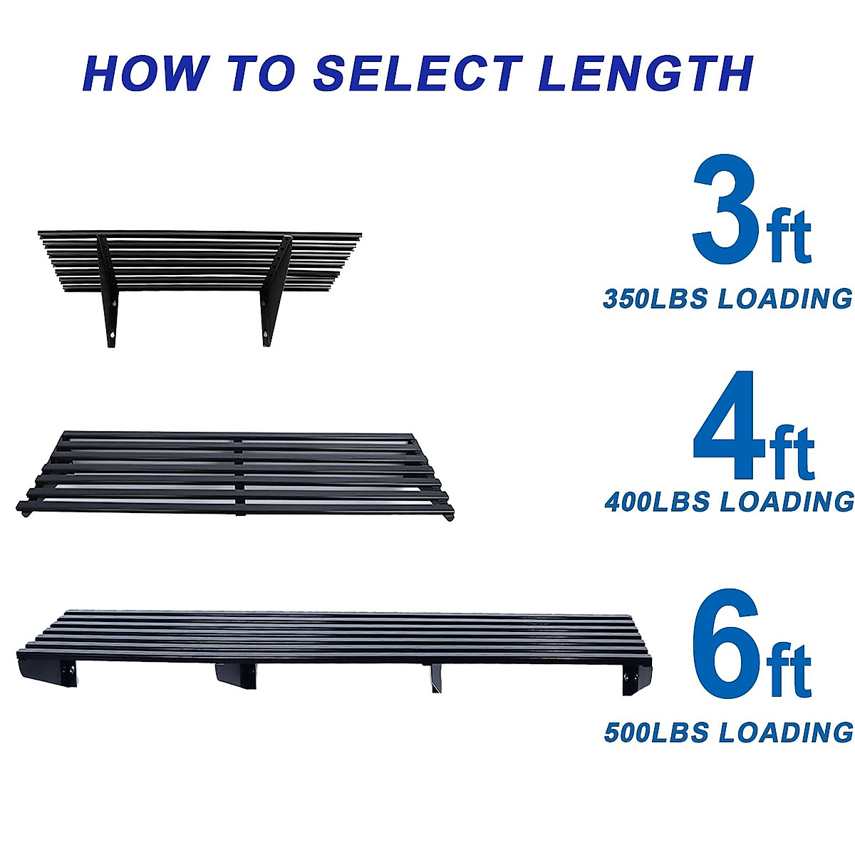 TPSHKE 2 Tier 1.29x6 ft, Garage Wall Shelving, 500LBS Heavy Duty Floating Shelves, 2-Pack 15.6x72 inch Garage Shelving Wall Mounted, Black