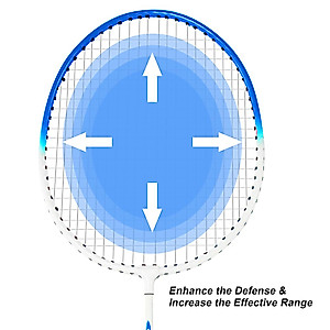 Portzon 2 Player Badminton Racquets Set,Double Rackets, Lightweight & Sturdy Perfect for Beginner,1 Carrying Bag Included, 2-Packs (Badminton Racket Set)