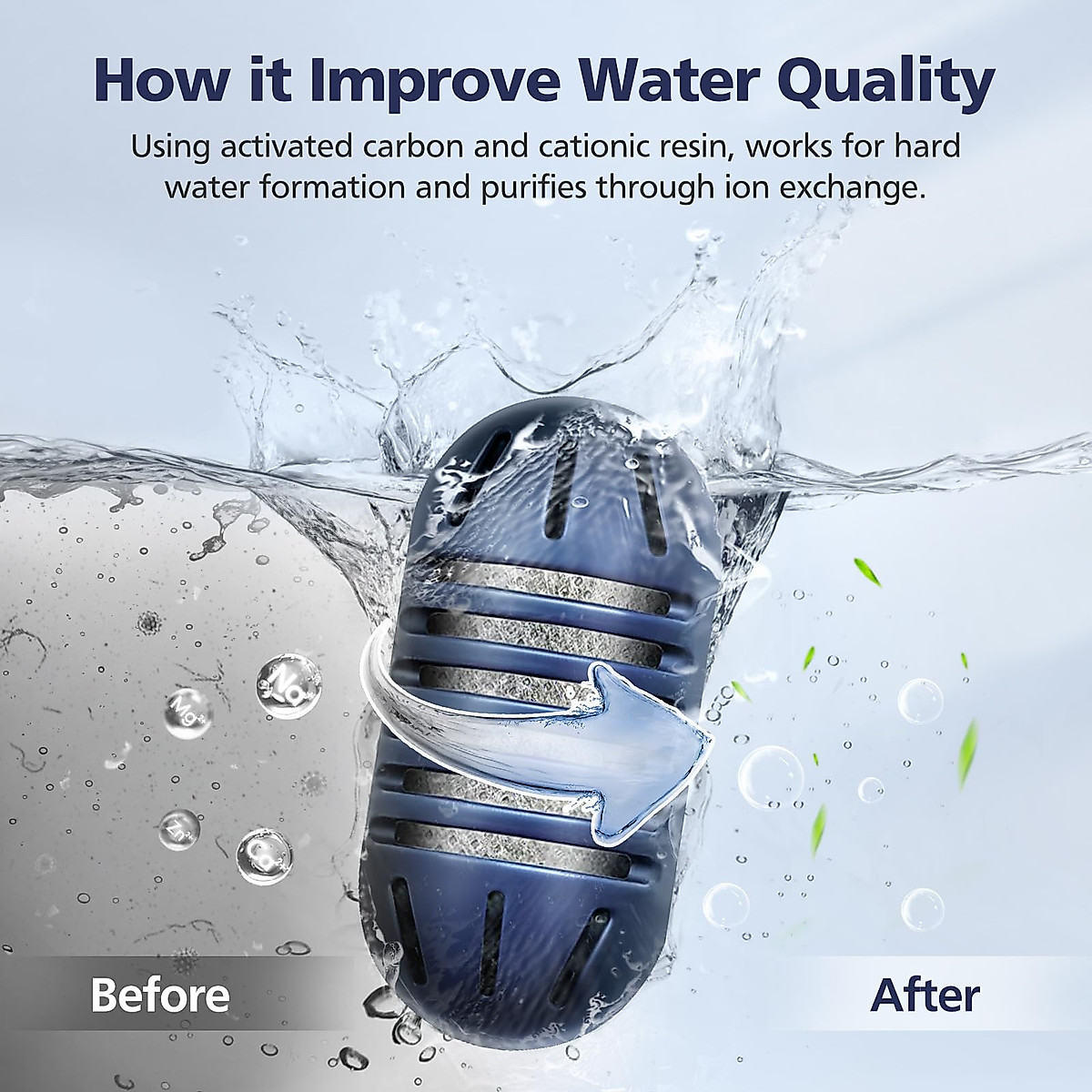 Demineralization Cartridge for HoMedics Ultrasonic Humidifiers, 12-Pack Decalcification Cartridges Filter Replacement, Filters Mineral Deposits Calcium, Prevents Hard Water Build-Up, Purifies Water