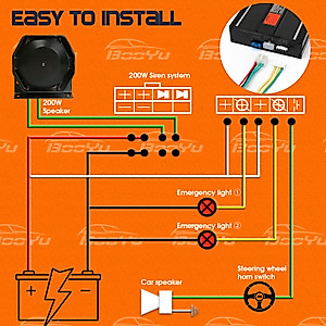 BooYu 12V 200W 20 Tones Police Warning Emergency Siren PA System [Slim Speaker][Wireless Remote Handheld Microphone][2 x 10A Switches] for Firefighter Ambulance Vehicles Truck Car SUV ATV UTV